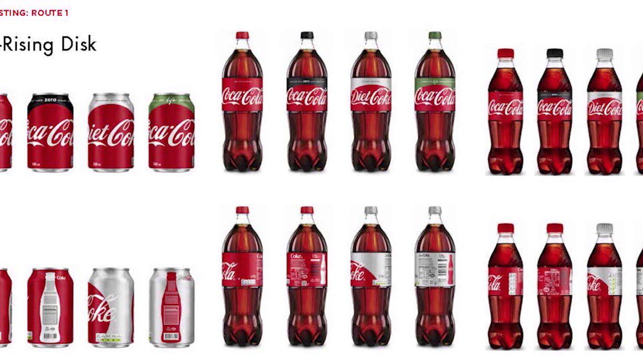 Cómo está empaquetada la Coca Cola en diferentes presentaciones